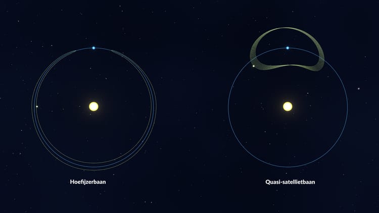 3753 Cruithne | Maan van Cruithne | Heeft de Aarde een Tweede Maan ...