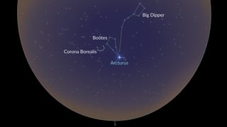 June Constellations | Libra Constellation | What Constellations Are ...