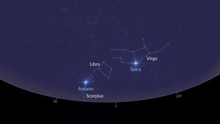 June Constellations | Libra Constellation | What Constellations Are ...