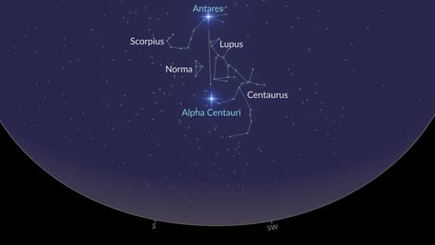 June Constellations | Libra Constellation | What Constellations Are ...