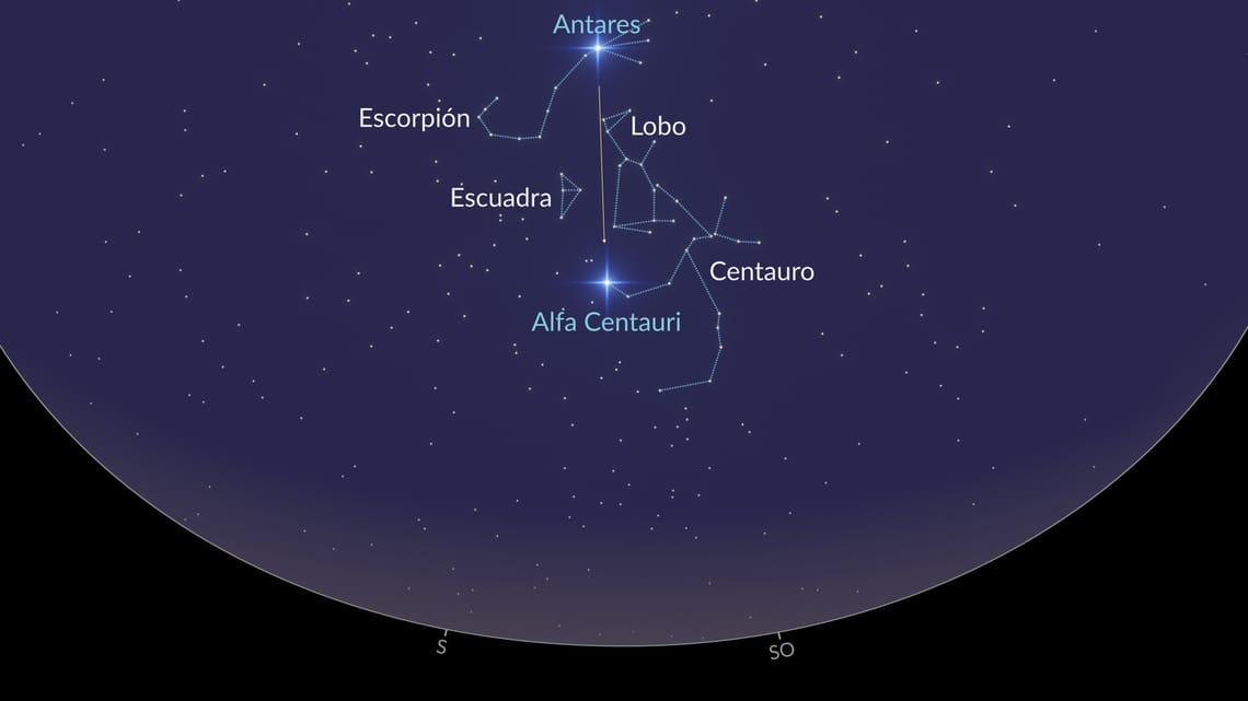 Constelaciones de junio | Constelación de Libra | Qué constelaciones se ...