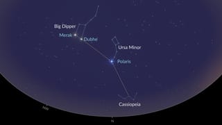 June Constellations | Libra Constellation | What Constellations Are ...