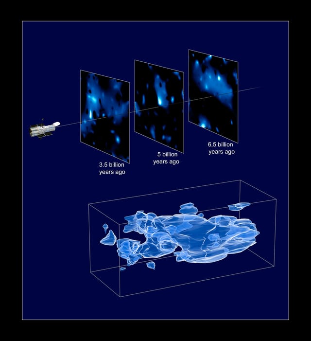 What Does Space Look Like | Everything About Space | Interesting Facts ...