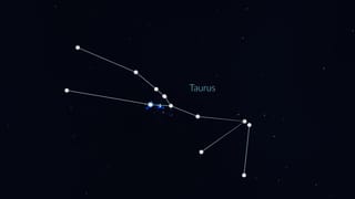 Astronomy for Beginners | Andromeda Galaxy Through Binoculars | Astro ...
