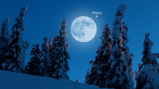 Full Moon | Planets Next to the Moon | Facts About the Moon | Star Walk