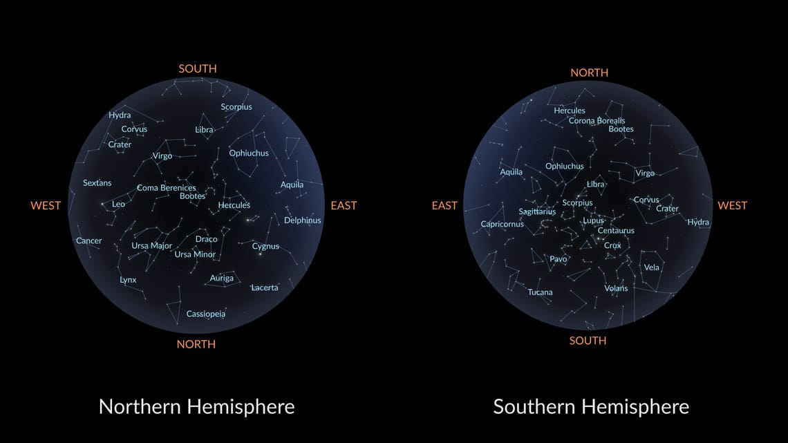 June Sky Events | June Astronomy Events 2025 | June Space | June ...