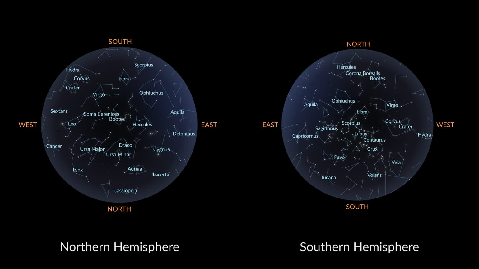 June Sky Events | June Astronomy Events 2025 | June Space | June ...