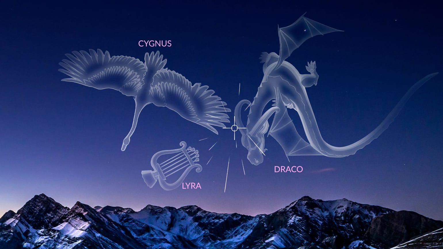 K Cygnids Meteor Shower 2026 — Peak Date | Cygnus Meteor Shower ...