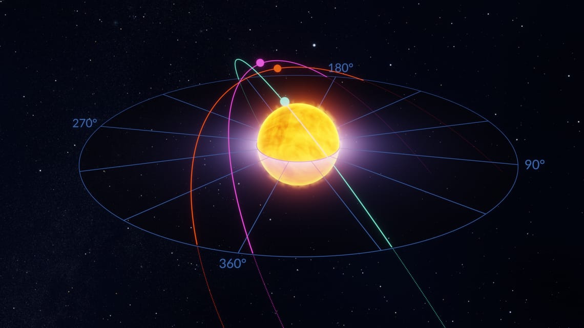 Kreutz Sungrazer Comets Explained: Origin, Orbit, and Famous Examples