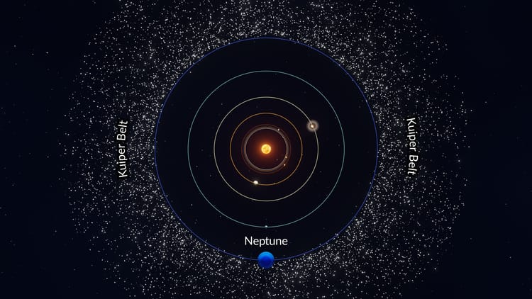 Kuiper Belt Facts | Kuiper Belt Objects | What Is Kuiper Belt