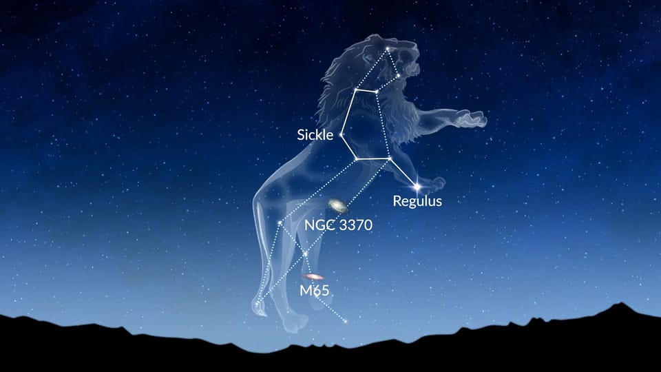 Seasonal Constellations Northern Hemisphere | Northern Constellations | Spring, Summer, Autumn ...