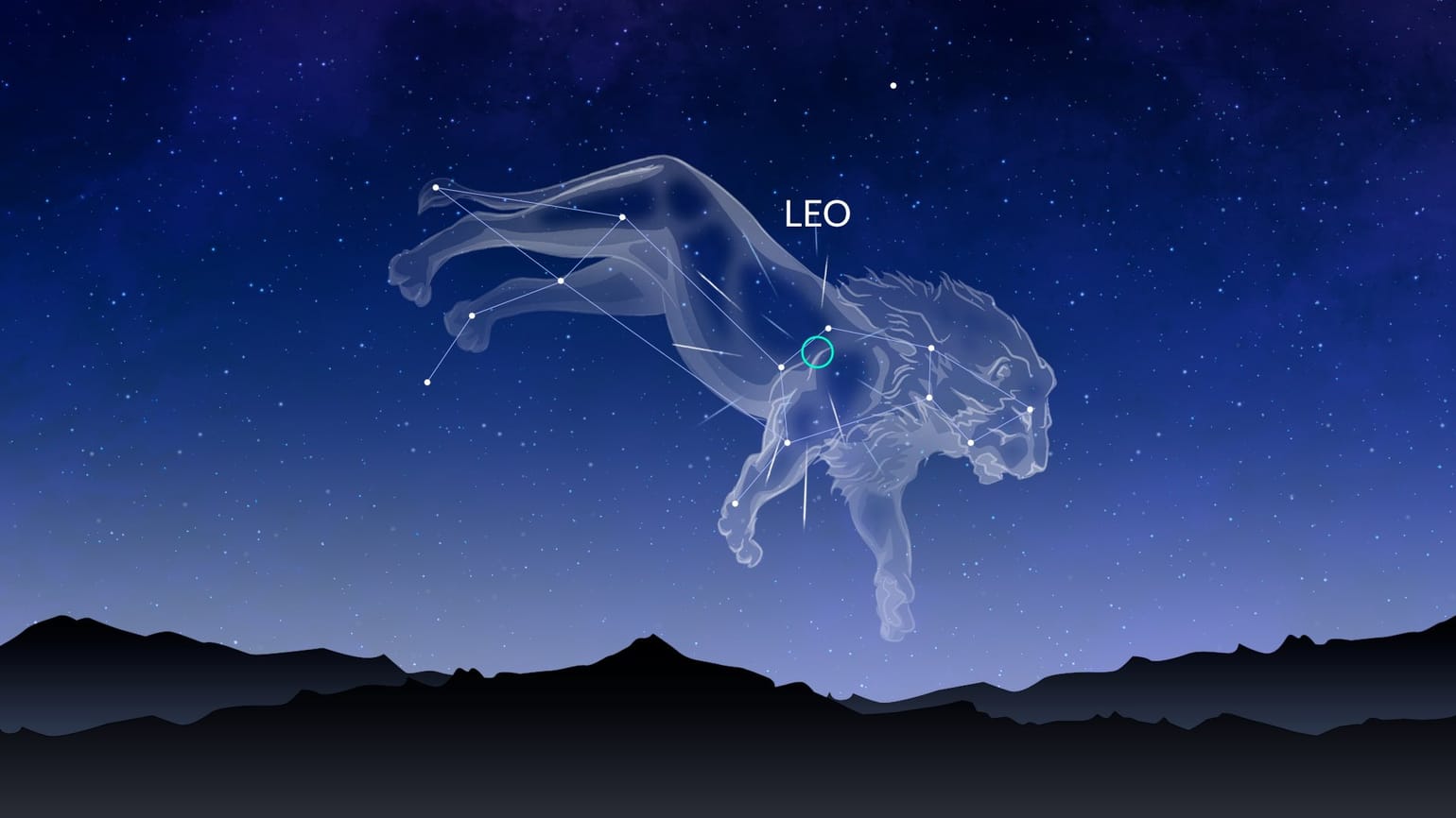 Next Meteor Shower | Falling Stars 2026 | Upcoming Meteor Shower ...