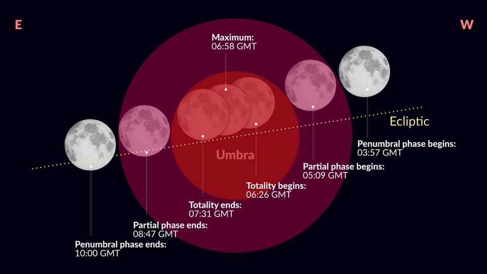 Total Lunar Eclipse March 2025 | Lunar Eclipse Tonight Visibility Map ...