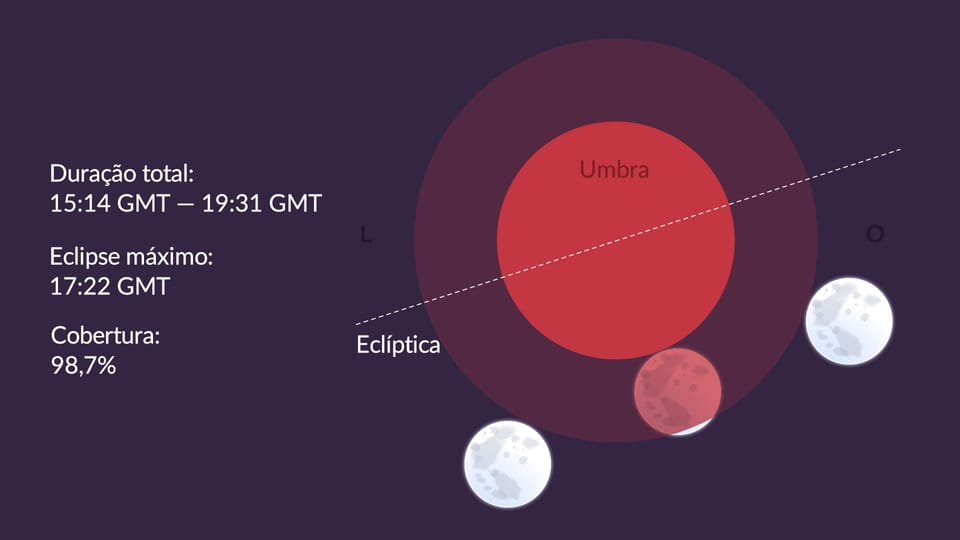 Eclipse Lunar 2023: Mapa | Que horas é o Eclipse Lunar de Maio de 2023 | Star Walk