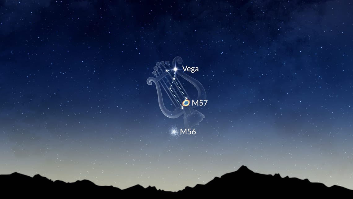 Northern Hemisphere Constellations | Spring, Summer, Fall & Winter Sky