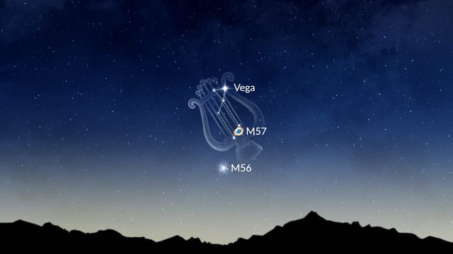 Northern Hemisphere Constellations | Spring, Summer, Fall & Winter Sky