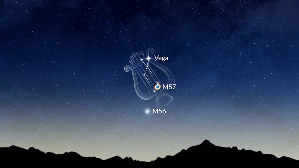 Constellations in the Northern Hemisphere: Summer Constellations ...