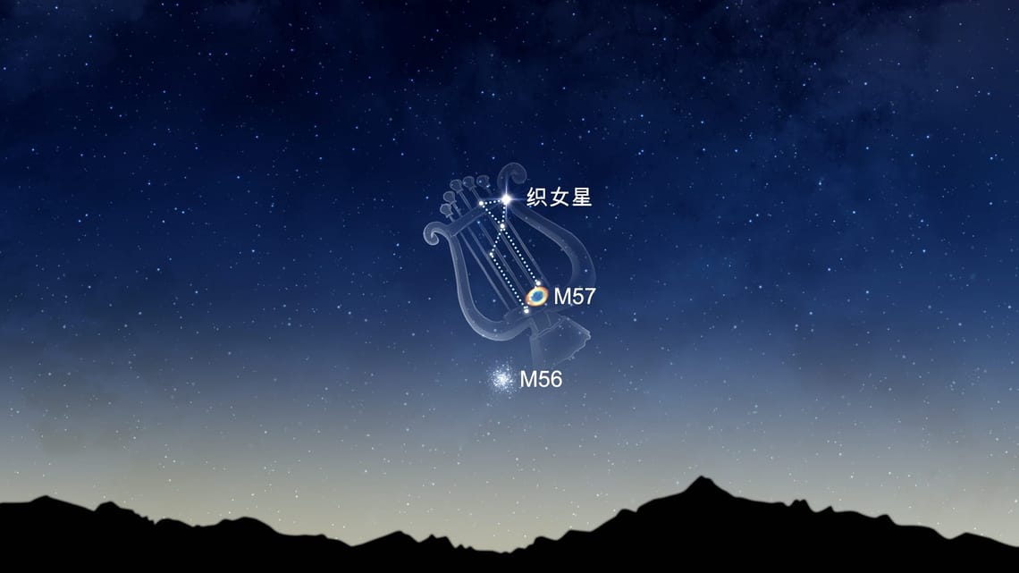 星座 日期 表 | 2023 星座 | 星座 时间 | 狮子座日期 | 金牛座日期 | Star Walk