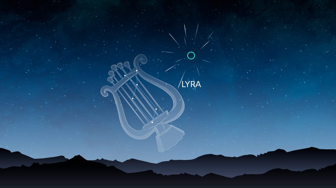 Next Meteor Shower | Falling Stars 2026 | Upcoming Meteor Shower | Shooting Star 2026 | Star Walk