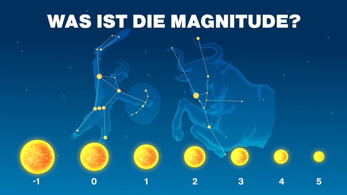 Was ist Astronomie | Astronomie Begriffe | Sterne und Weltraum | Was ist was Weltall | Star Walk