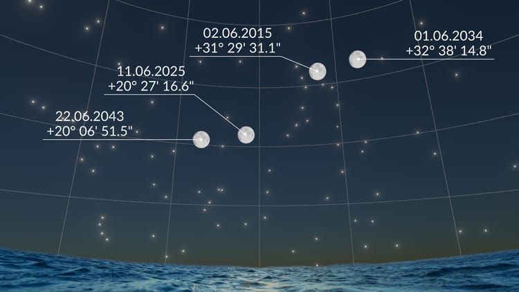 Full Moon June 2025 | Strawberry Moon Meaning | Full Strawberry Moon ...