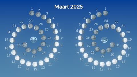 Volle Maan Maart 2025 Betekenis | Volle Maan 14 Maart 2025 | Bloedmaan ...