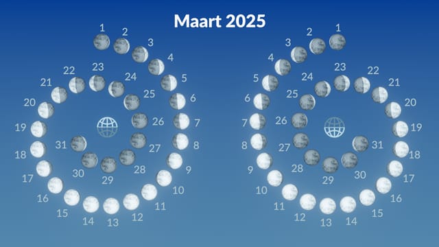 Volle Maan Maart 2025 Betekenis | Volle Maan 14 Maart 2025 | Bloedmaan ...