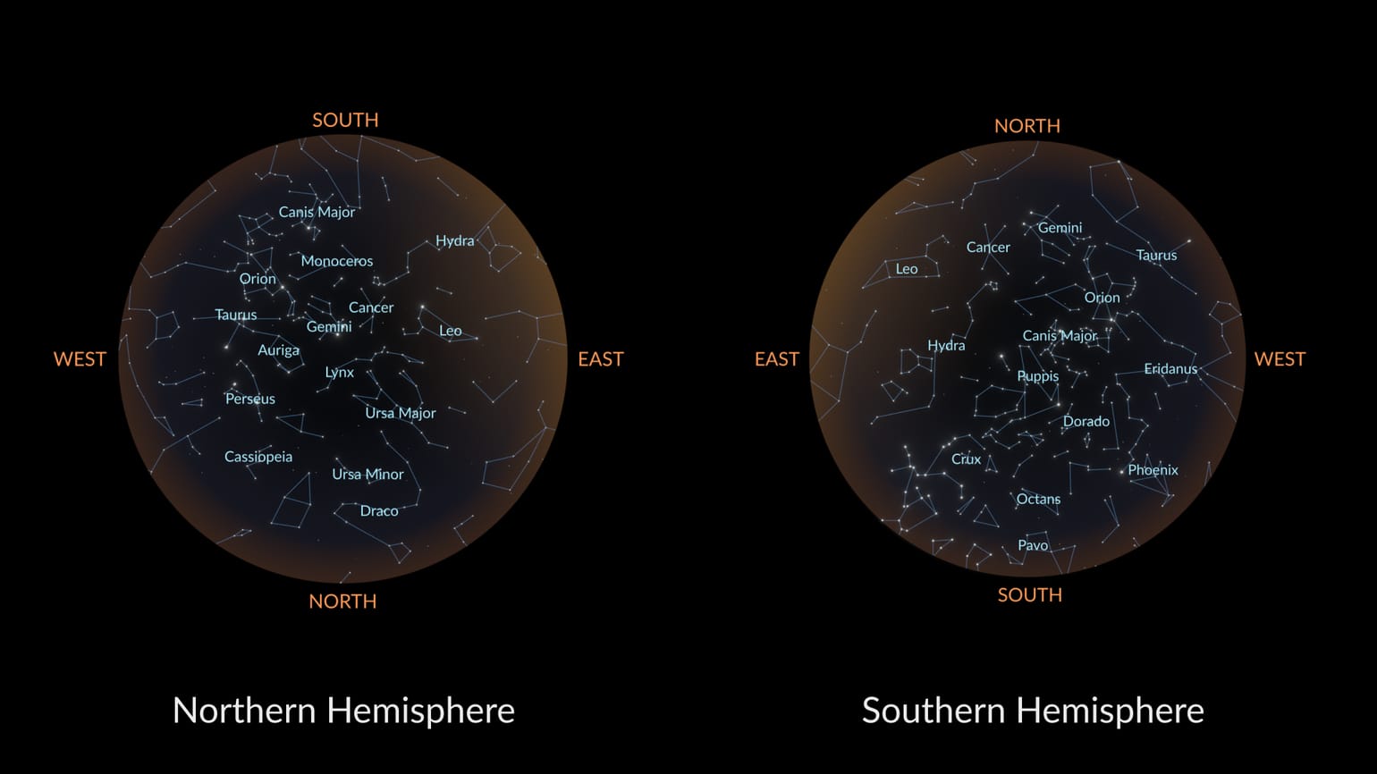 Celestial Events — March 2025 | Astronomical Events — March | Moon ...