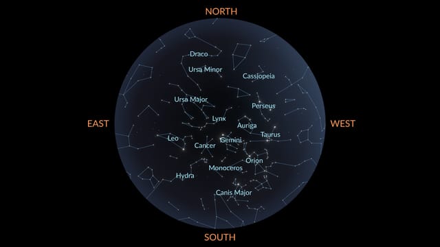 March Constellations — Northern Hemisphere, Southern Hemisphere | March ...