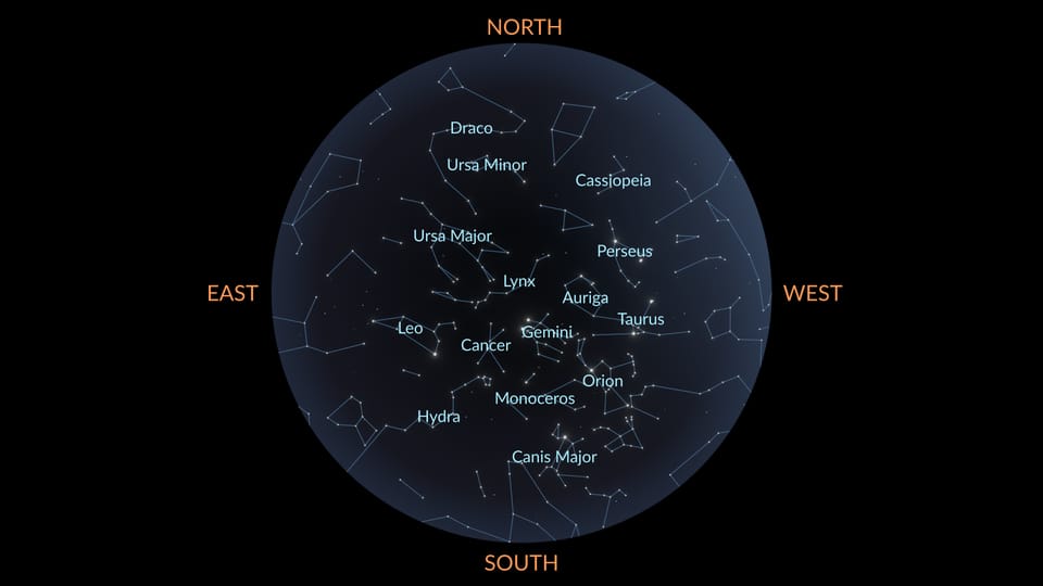 March Constellations — Northern Hemisphere, Southern Hemisphere | March ...