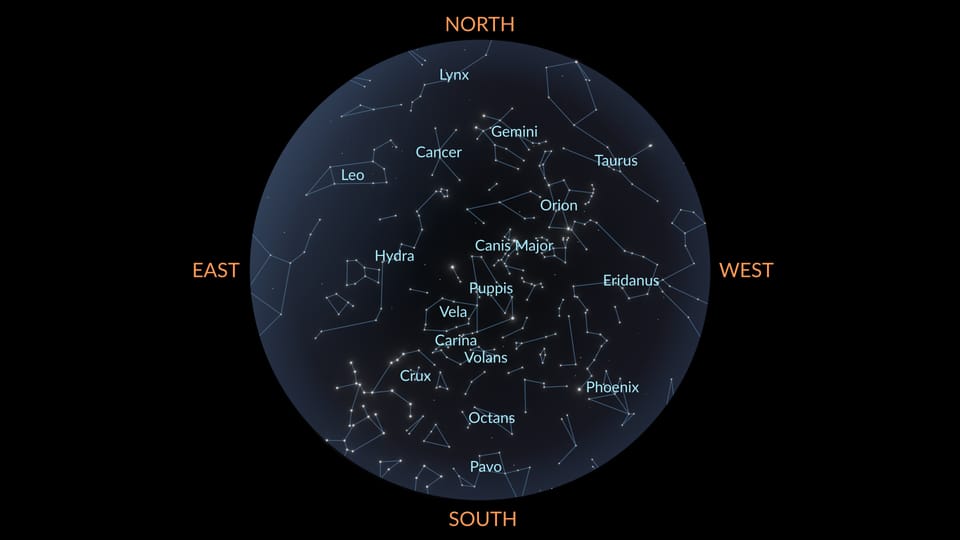 March Constellations — Northern Hemisphere, Southern Hemisphere | March ...