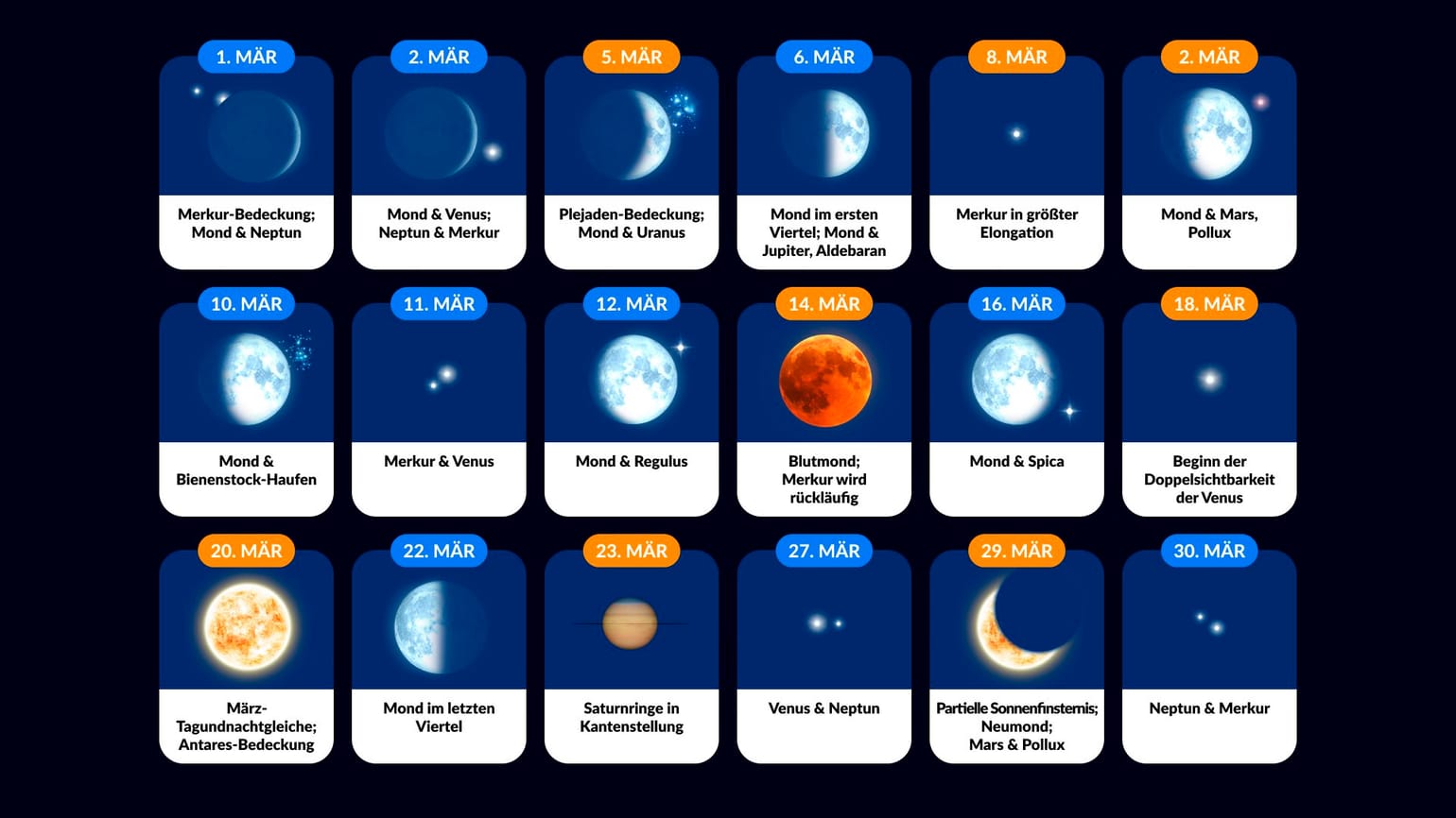 Wega Stern finden | Vega Stern | Wega Leier | Wega Planet | Vega ...
