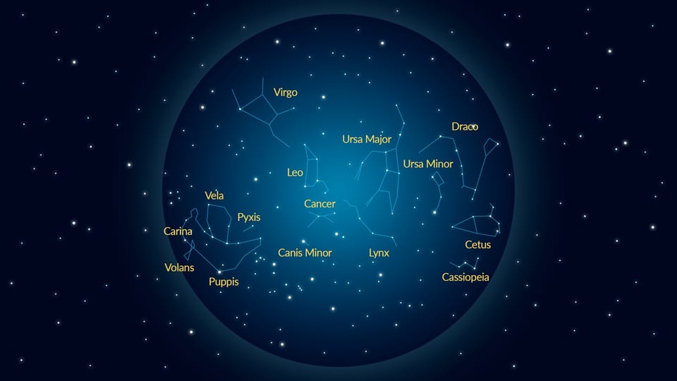 Stars Out Tonight | Brightest Star in the Sky | App to See Stars | Star ...