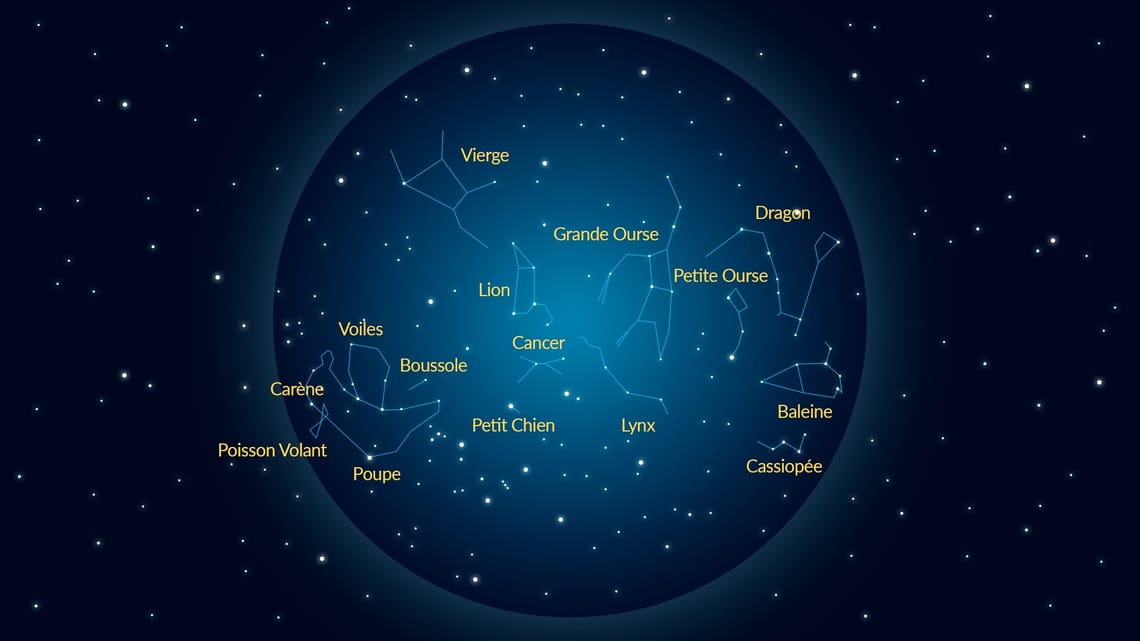 Le nom des constellations | Les constellations du zodiaque | Combien y ...