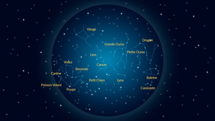Le nom des constellations | Les constellations du zodiaque | Combien y ...