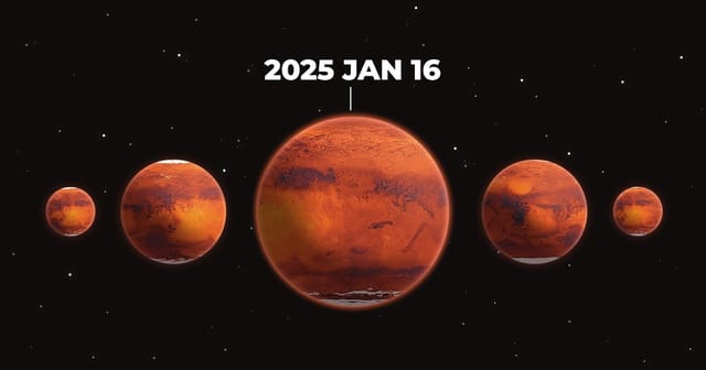 Celestial Events 2025 | Rare Astronomy Events 2025 | Space Events ...