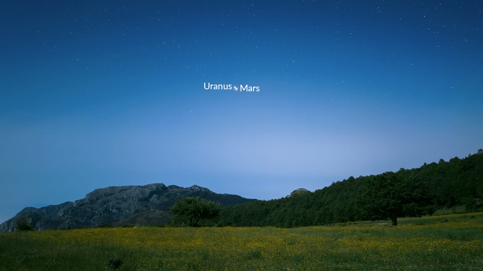 Feiten over Mars | De temperatuur op Mars | De zwaartekracht op Mars ...