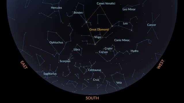 May Constellations | May Stars | May Night Sky Map | Map of Constellations