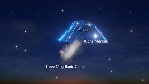 January Constellations | January Stars | January Night Sky Map | Winter ...