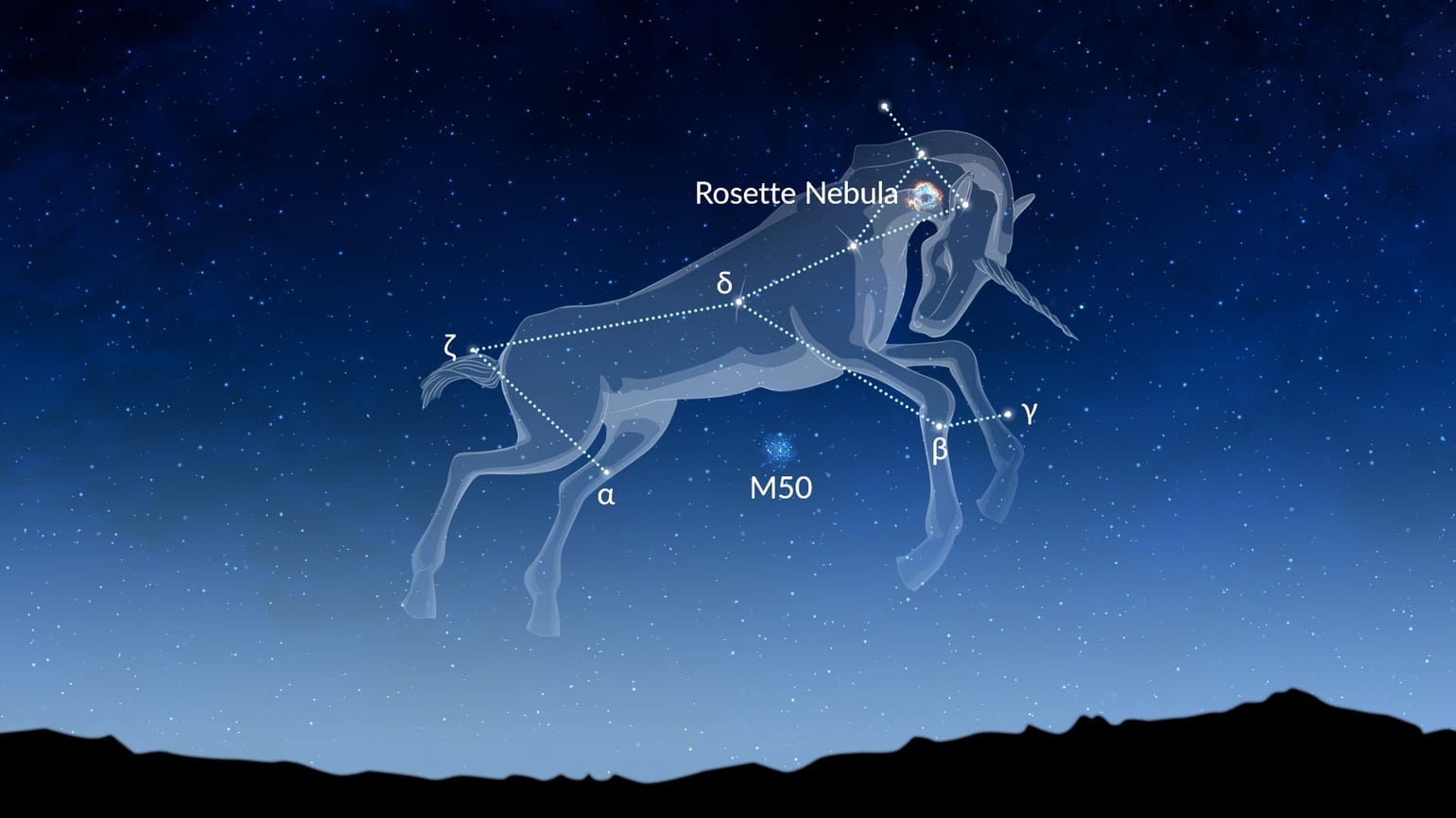 February Constellation | Stars in February | February Star Map 2026 ...