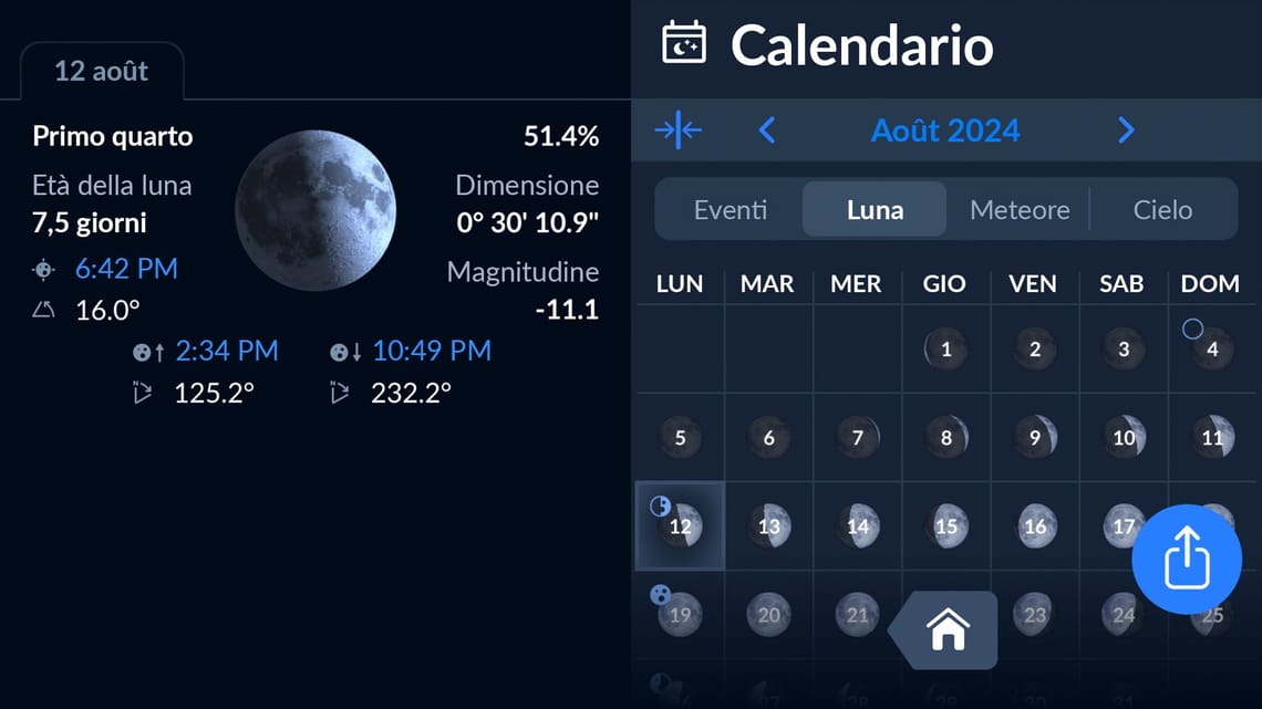 Prossima Luna Piena | Luna Piena di Febbraio 2024 | Calendario delle Lune Piene 2024 | Star Walk