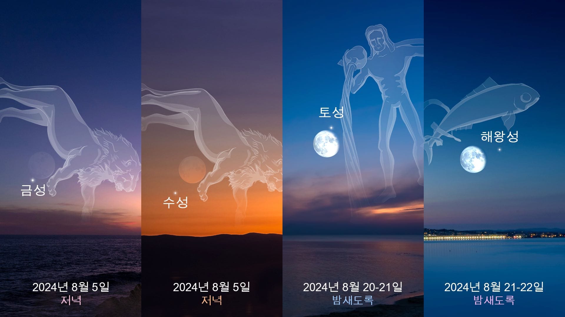 별 관측 | 별 관측 시간 | 오늘 별 관측 | 별 관측 사이트 | Star Walk