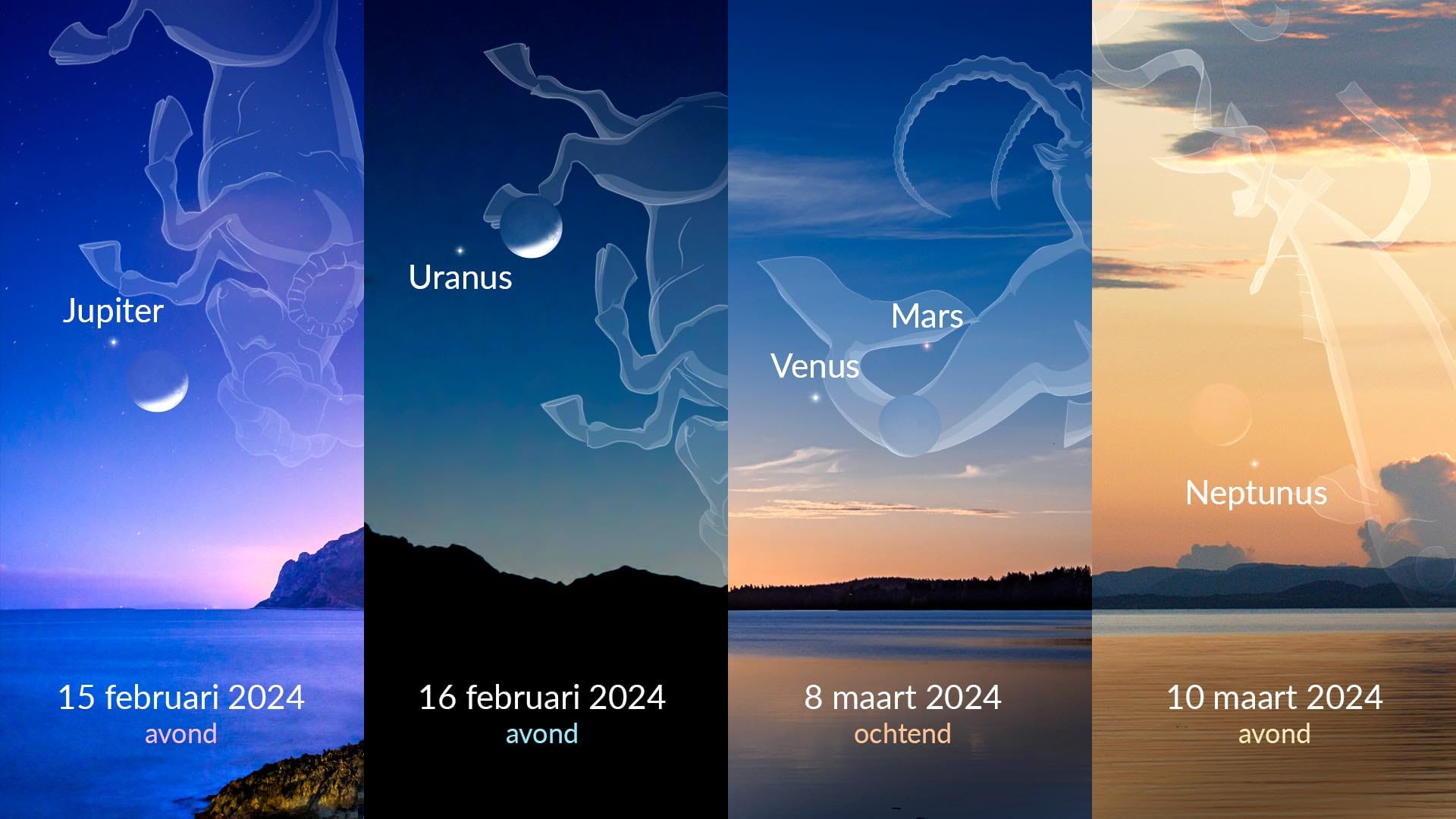 Grote Kometen | Laatst Zichtbare Komeet | Helderste Kometen 21e Eeuw ...