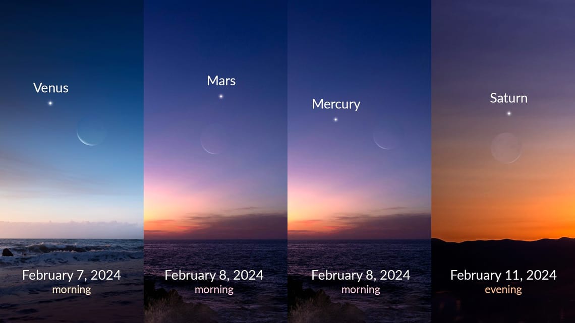 Moon Conjunction Today | Planet Next to Moon | Moon and Jupiter Conjunction | Star Walk