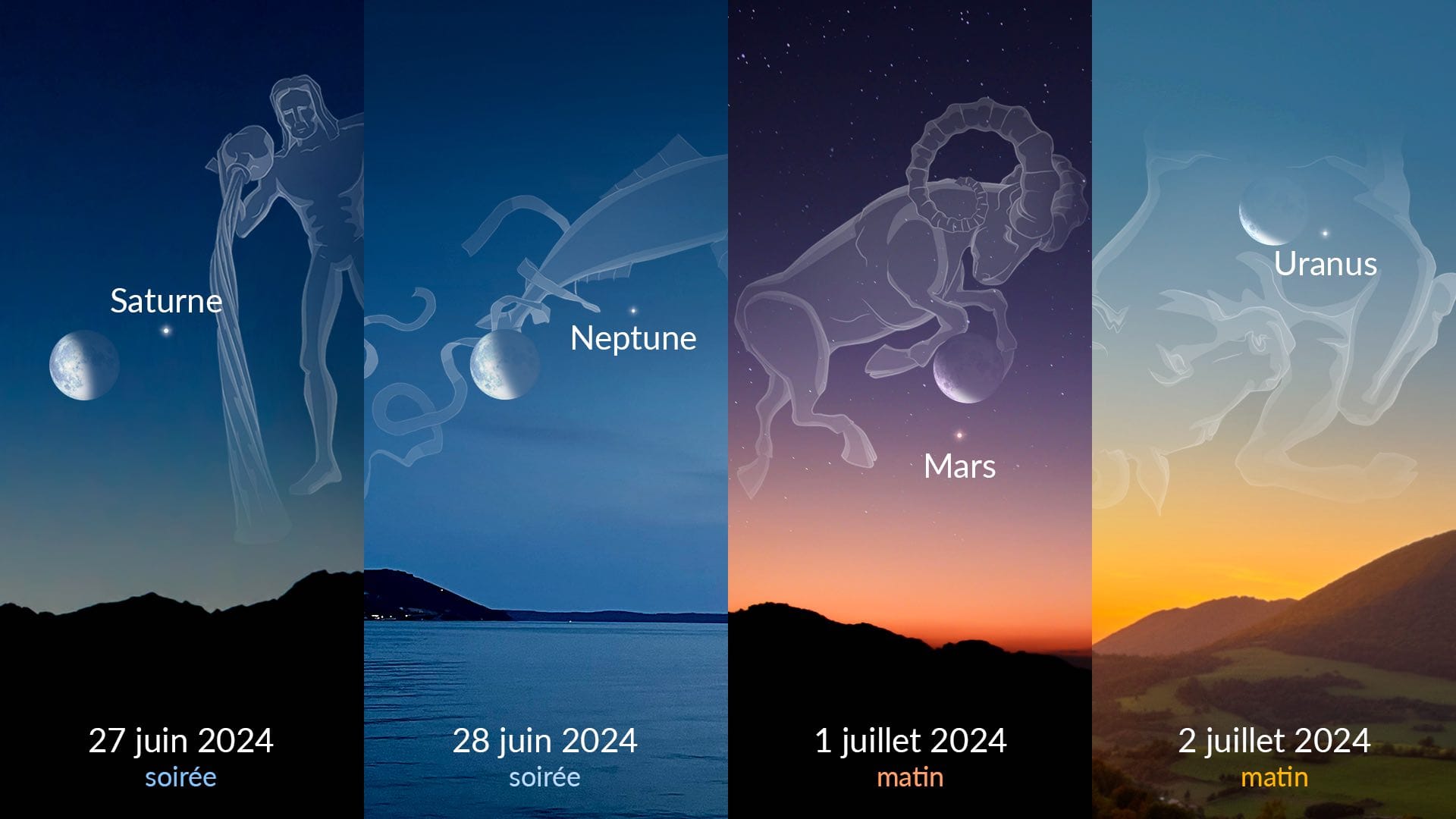 Ciel Nocturne Avril 2024 : Événements Astronomiques | Comète Avril 2024 ...