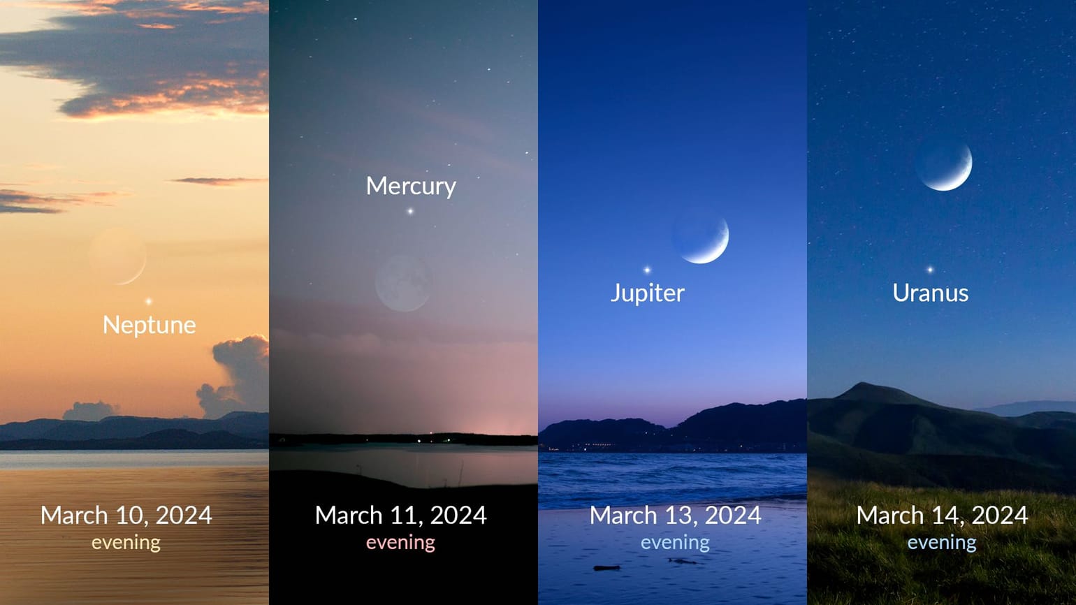 Full Moon | Planets Next to the Moon | Facts About the Moon | Star Walk