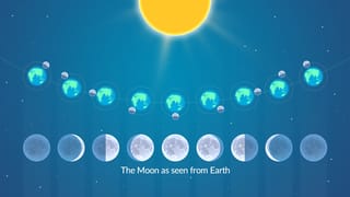 Moon Phase Calculator | Moon Calendar | Moon Phase Today | Moon Age ...