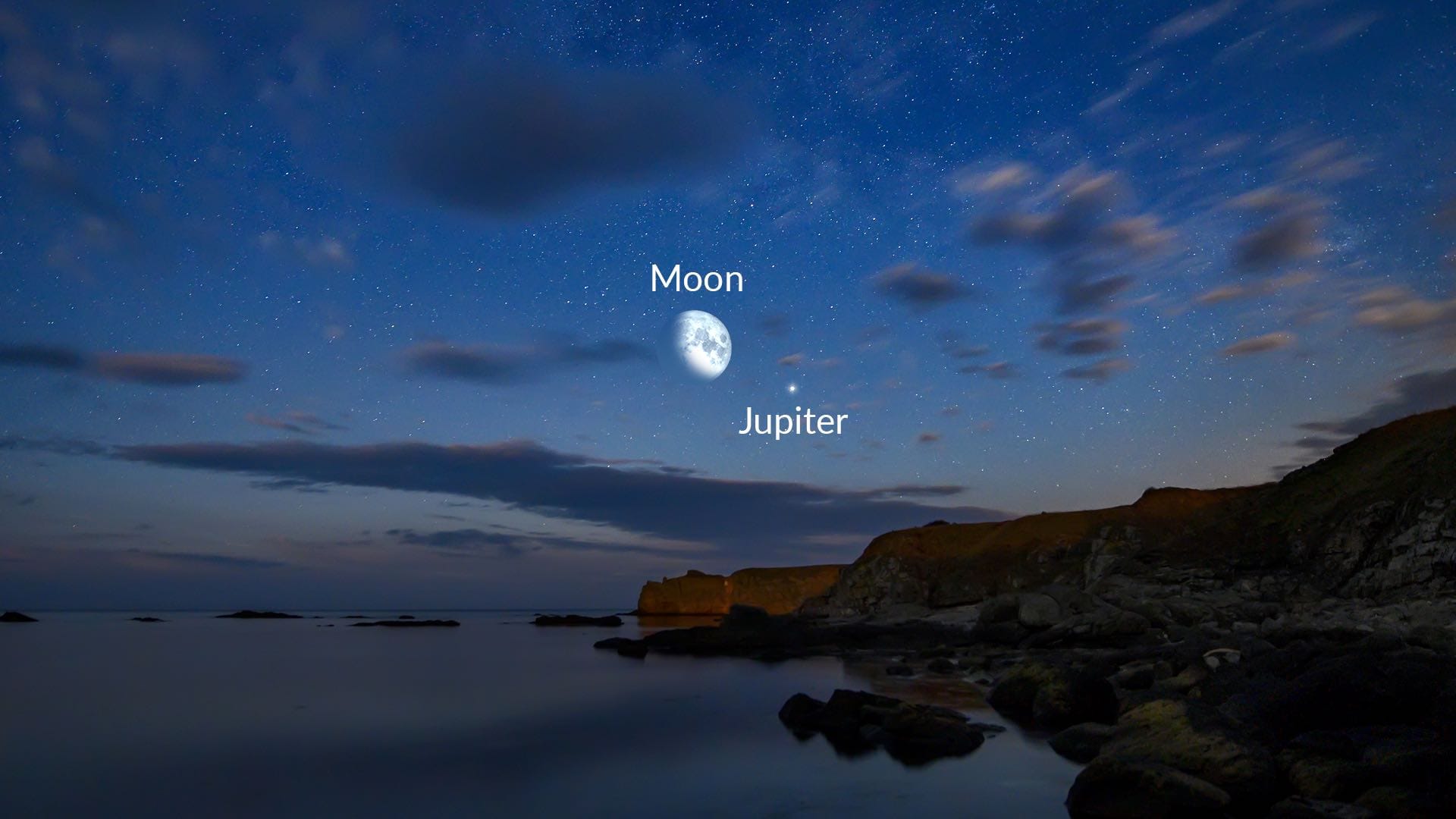 The Moon Meets Mars, Jupiter And Saturn This Week: Where And How To See ...