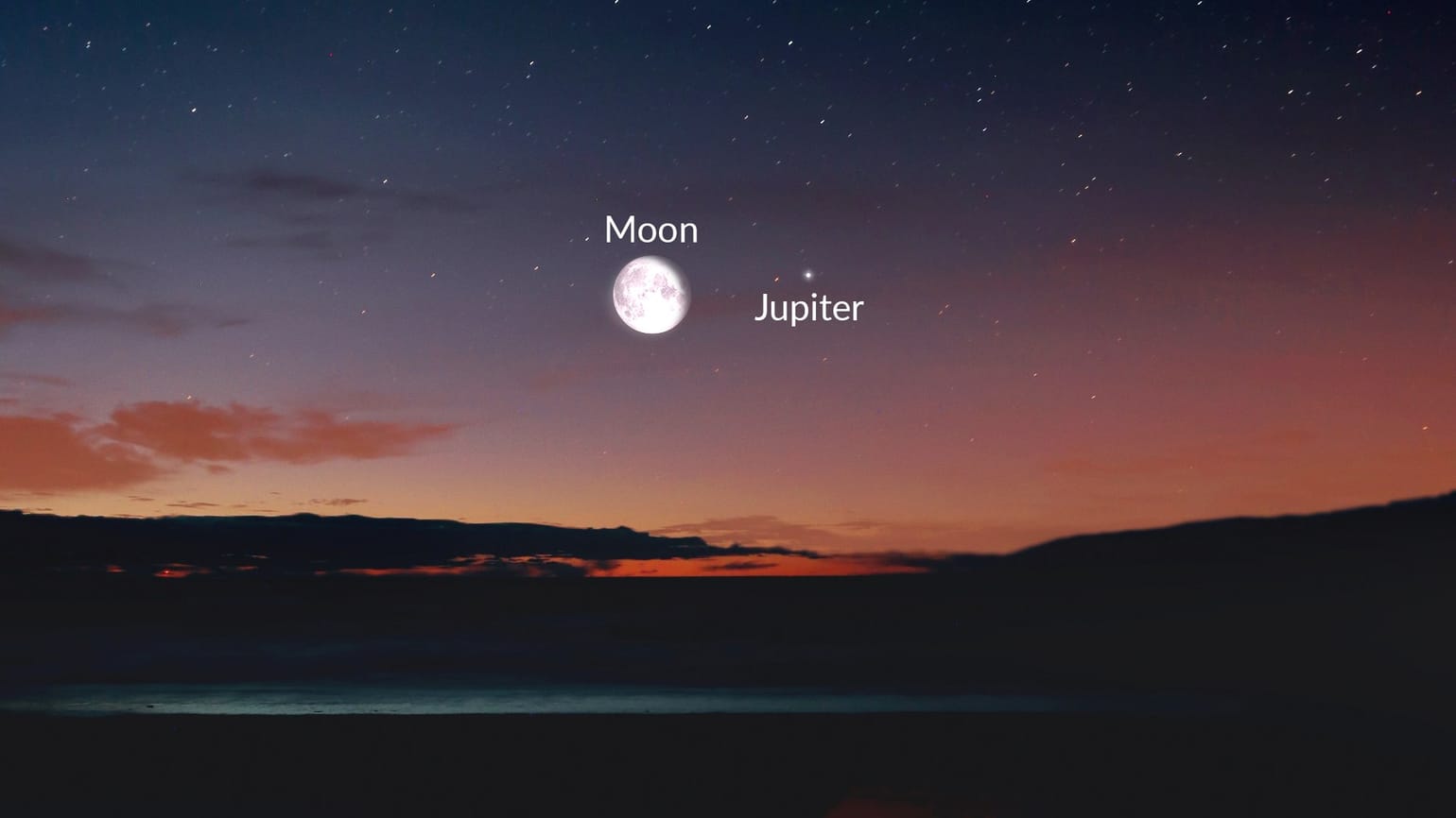 Partial Lunar Eclipse 2019 Star Walk