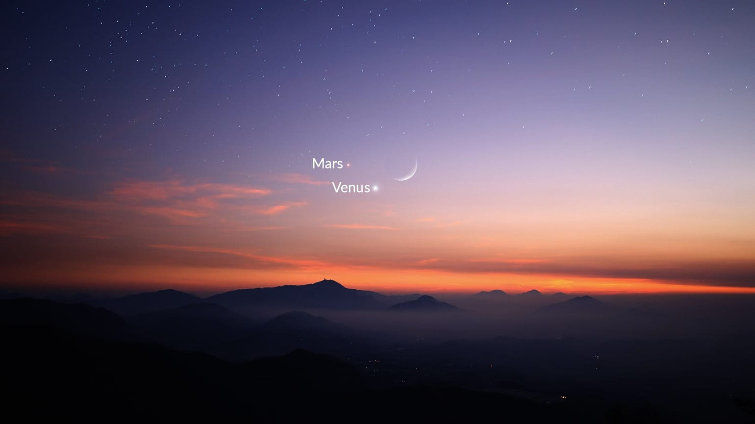 Space Calendar 2023 — Upcoming Astronomical Events 2023 | Space Events ...